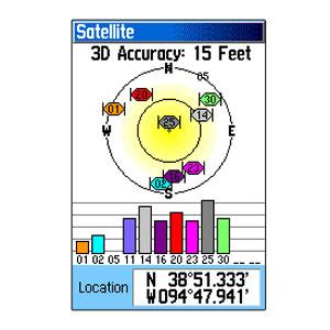 Garmin GPSMAP 60Cx Handheld Mapping GPS system Atlantic basemap version