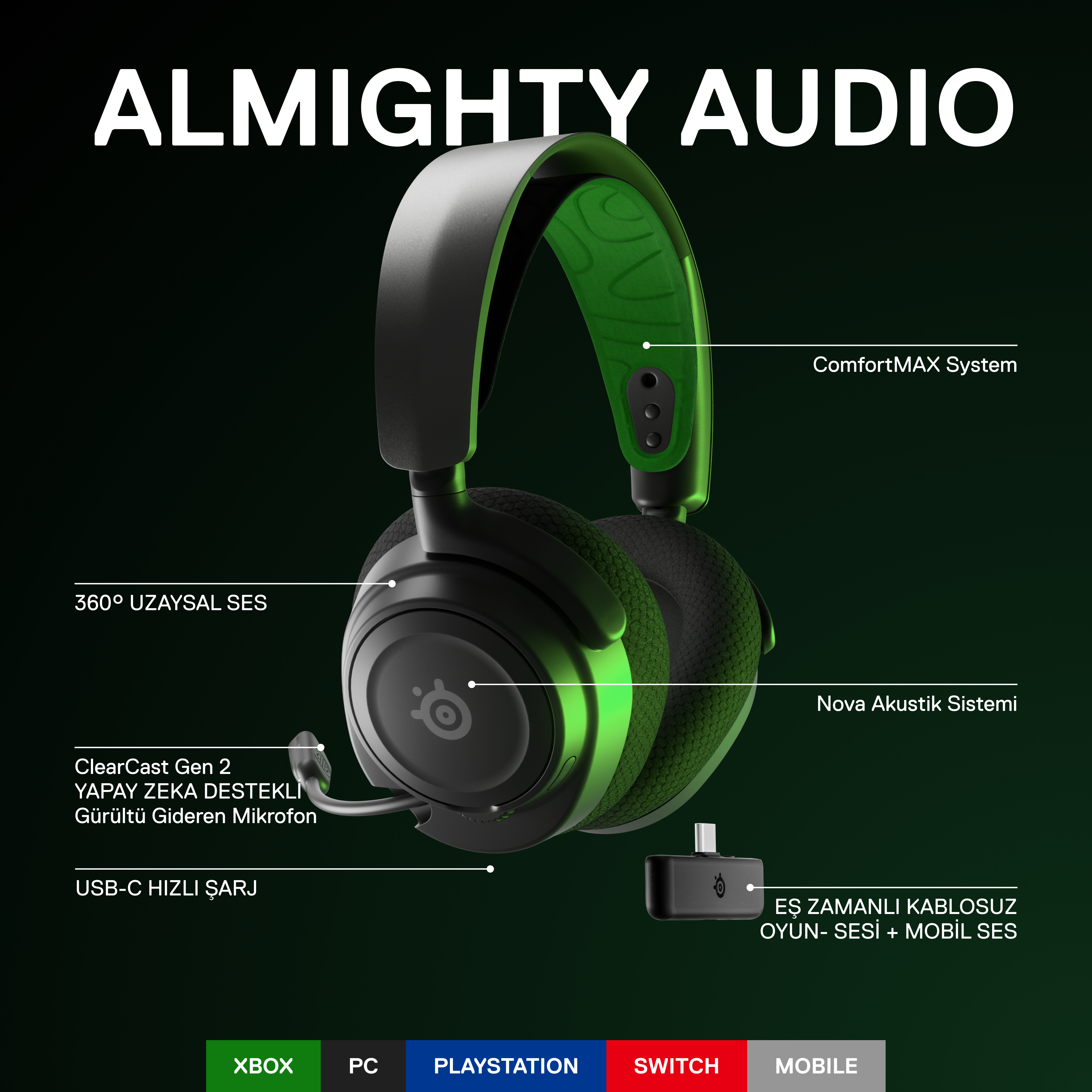 Steelseries Arctis Nova 7X Headset Wired & Wireless Head-band Gaming ...