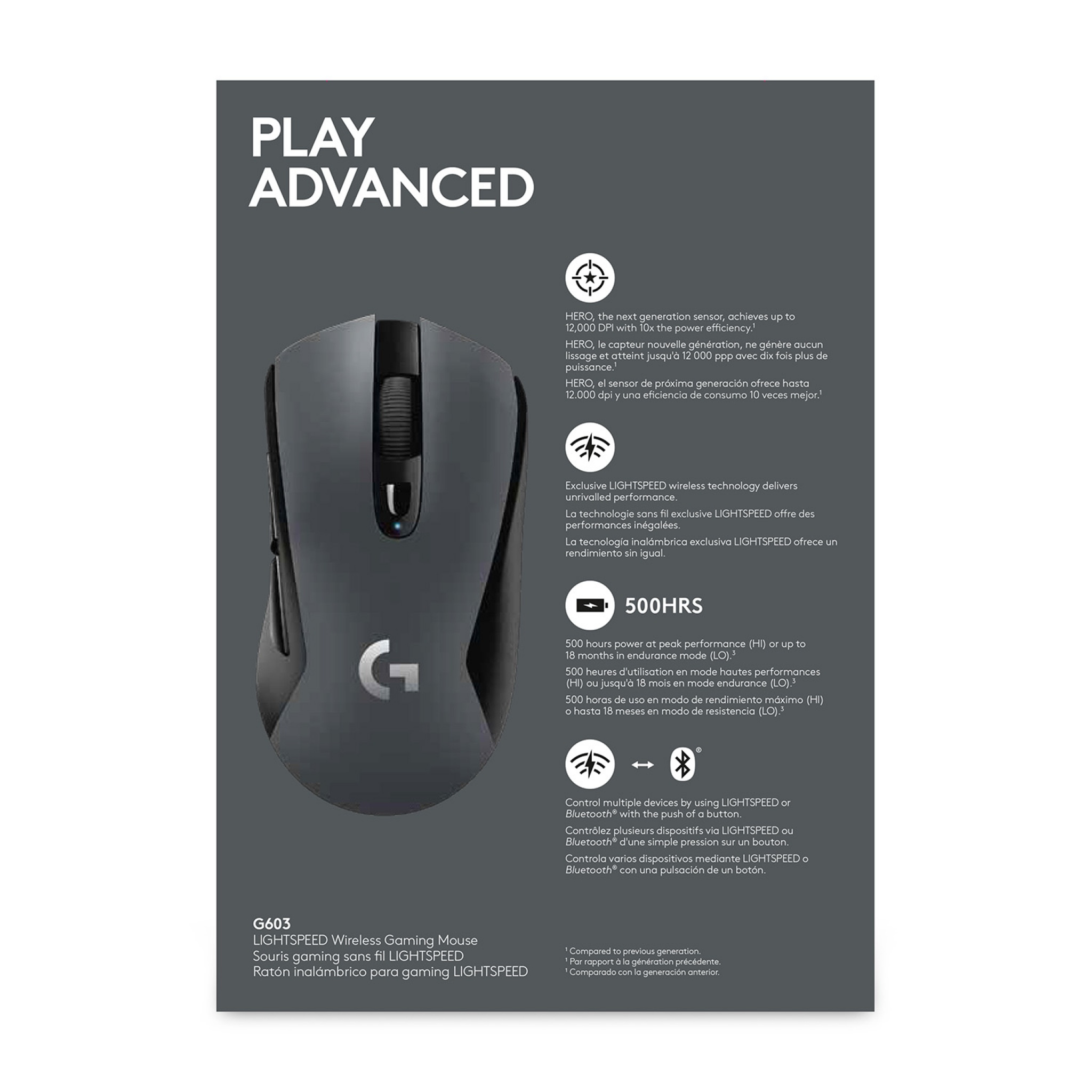 Logitech G G603 Lightspeed Wireless Gaming Mouse