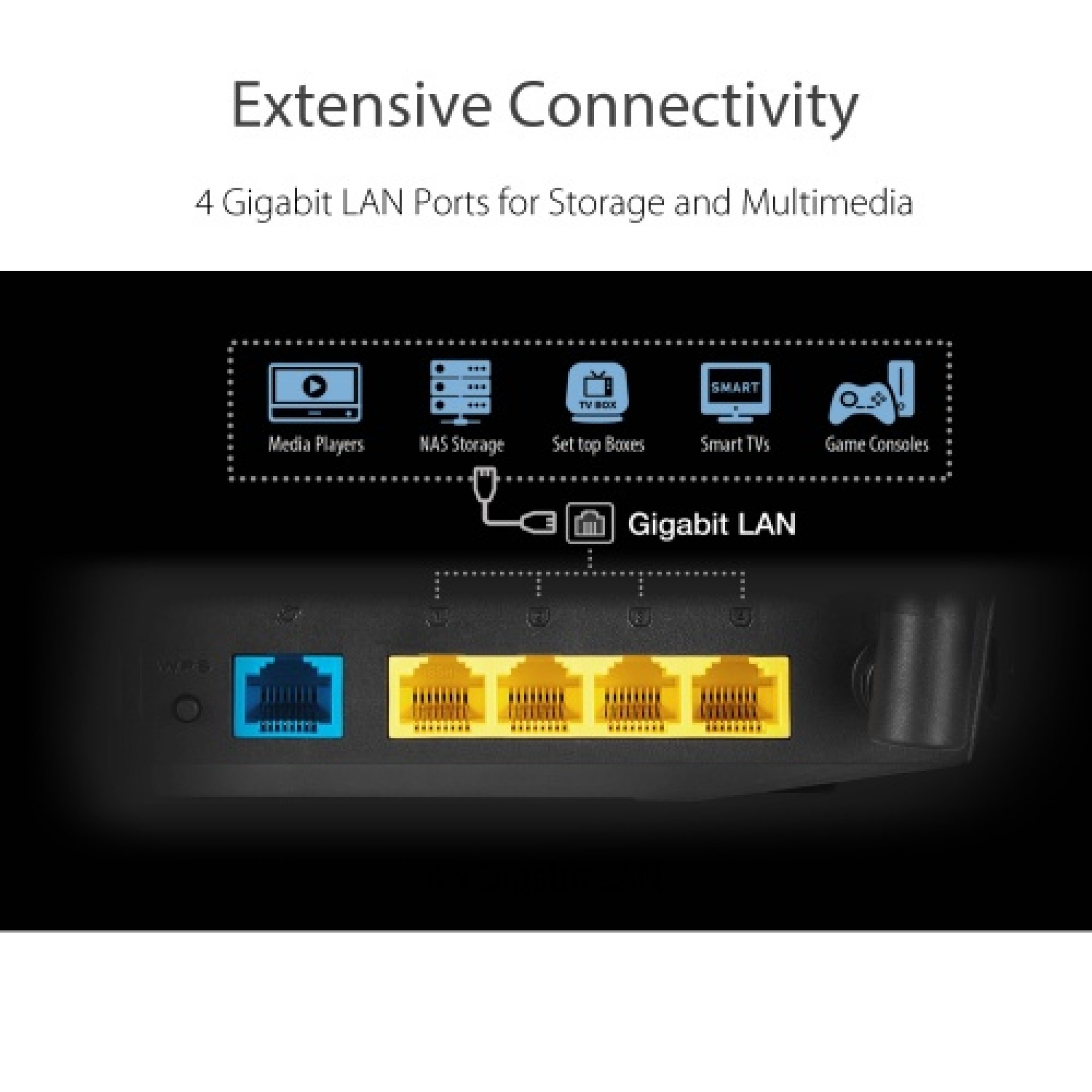 ASUS RT-AC1200GE Gigabit Ethernet Dual-band Wireless Router - Black