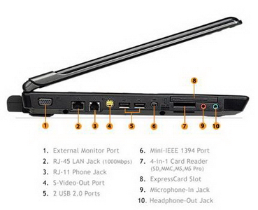 OCZ DIY Gaming Notebook 15.4" WXGA+ (Intel PM965 Chipset, Nvidia ...